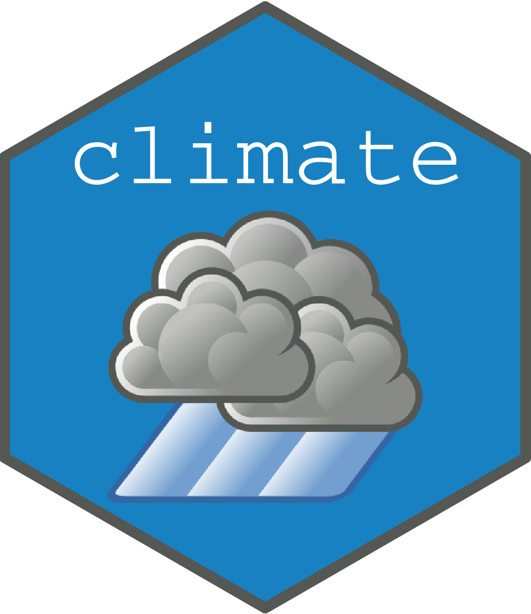 Interface to Download Meteorological (and Hydrological) Datasets • climate
